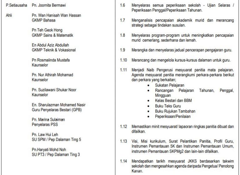 1. JAWATANKUASA KURIKULUM SEKOLAH (JKS) / PdPA 21 – SMKTTDI