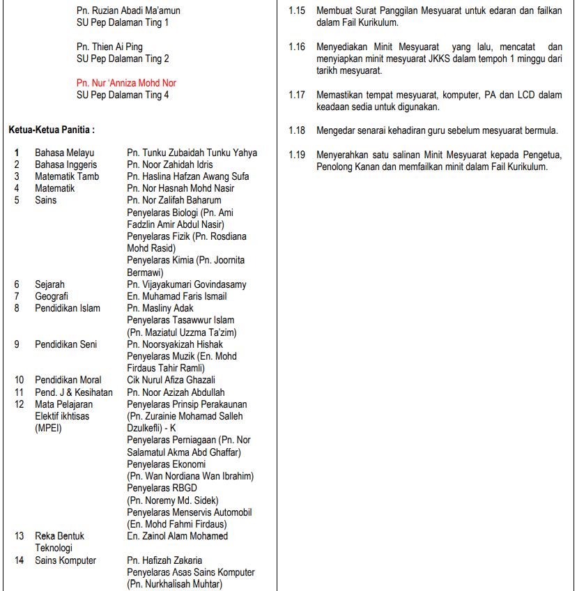 1. JAWATANKUASA KURIKULUM SEKOLAH (JKS) / PdPA 21 – SMKTTDI