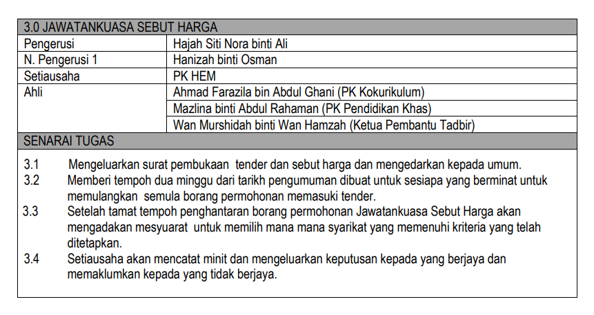 3. JAWATANKUASA SEBUT HARGA – SMKTTDI